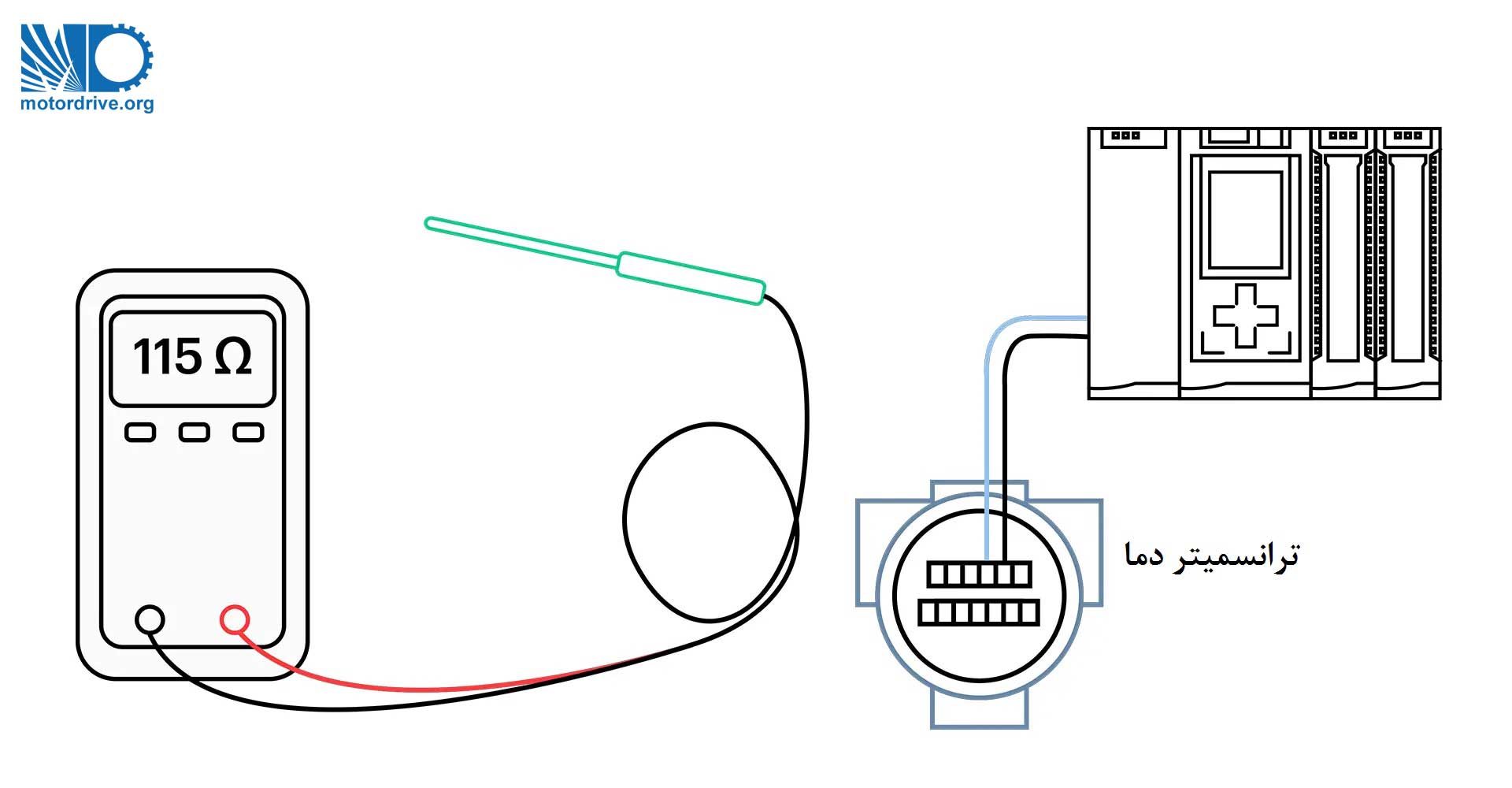 چگونگی نصب و نگهداری RTD – فروشگاه موتور درایو